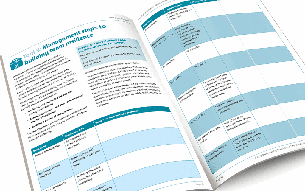 managers-staff-sample - Strengthening Practice